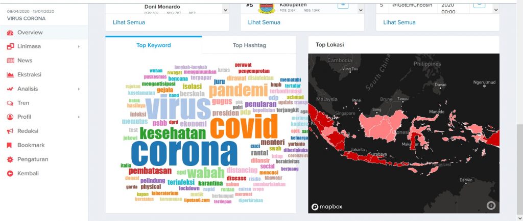 Lintasarta Media Analytics – skota.id